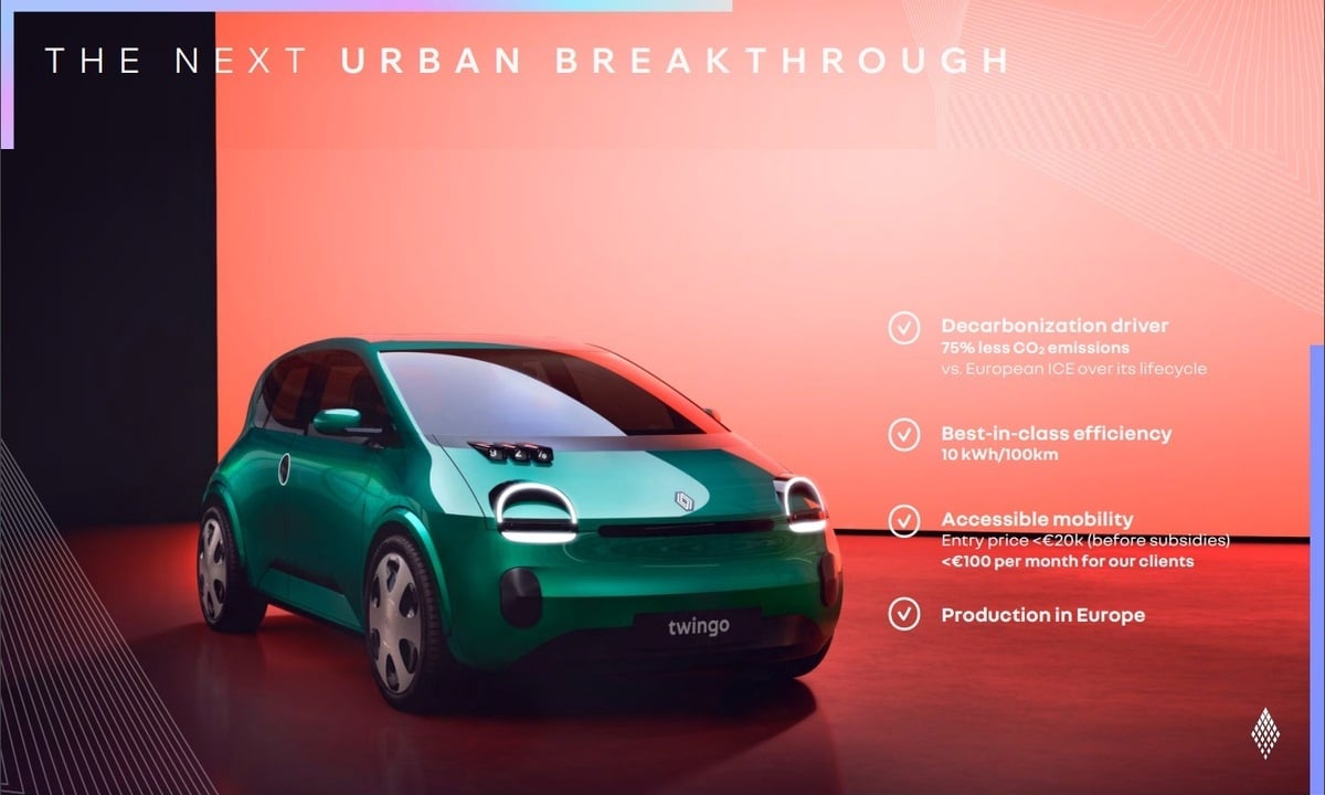 El nuevo Volkswagen ID.Up! podría ser un clon del Renault Twingo ... El nuevo Volkswagen ID.Up! podría ser un clon del Renault Twingo ...